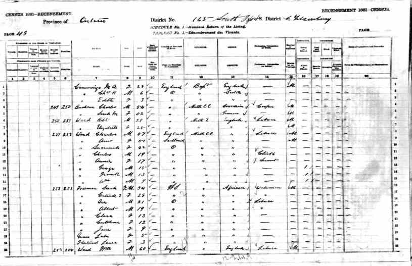 Barbershops - Oxford County